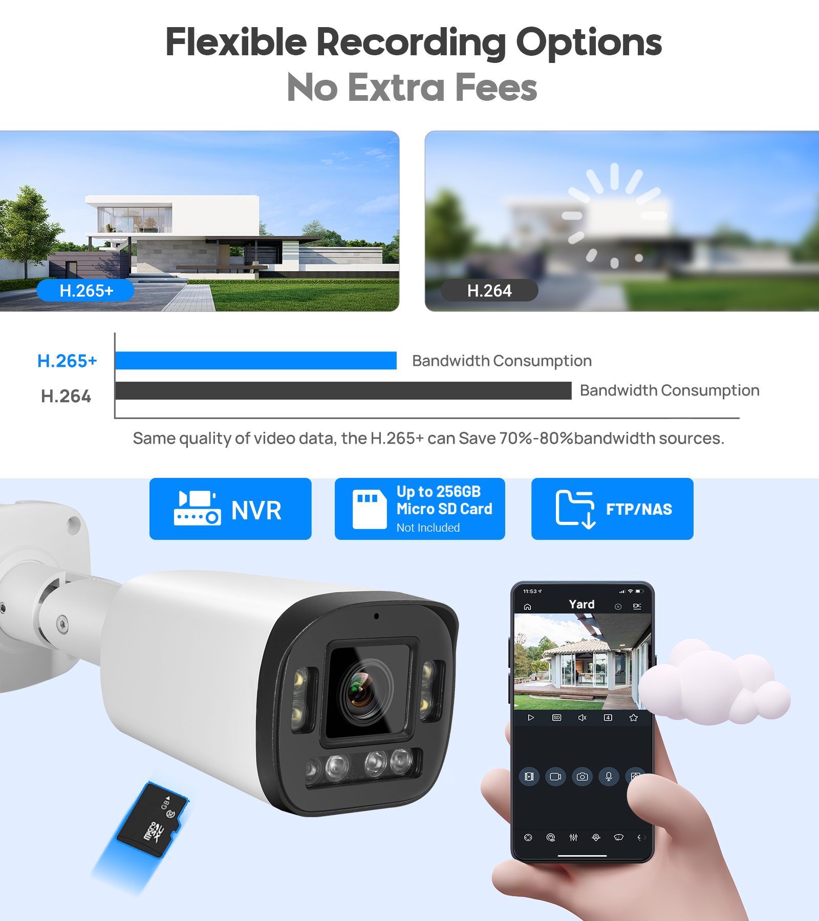 Night Vision Bullet Camera | Dual Light Full Color IP Camera