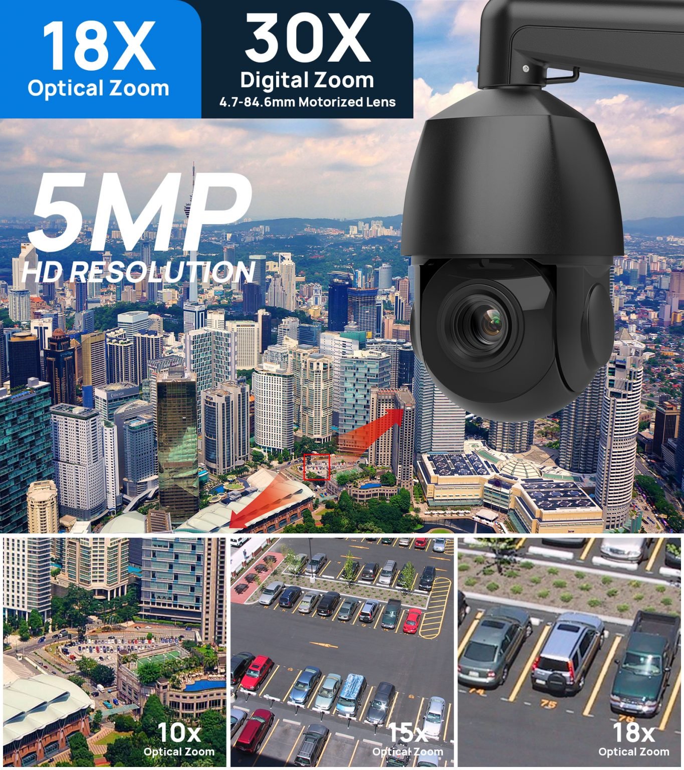 Auto Tracking IP Camera | 360° PTZ Camera | VIKYLIN