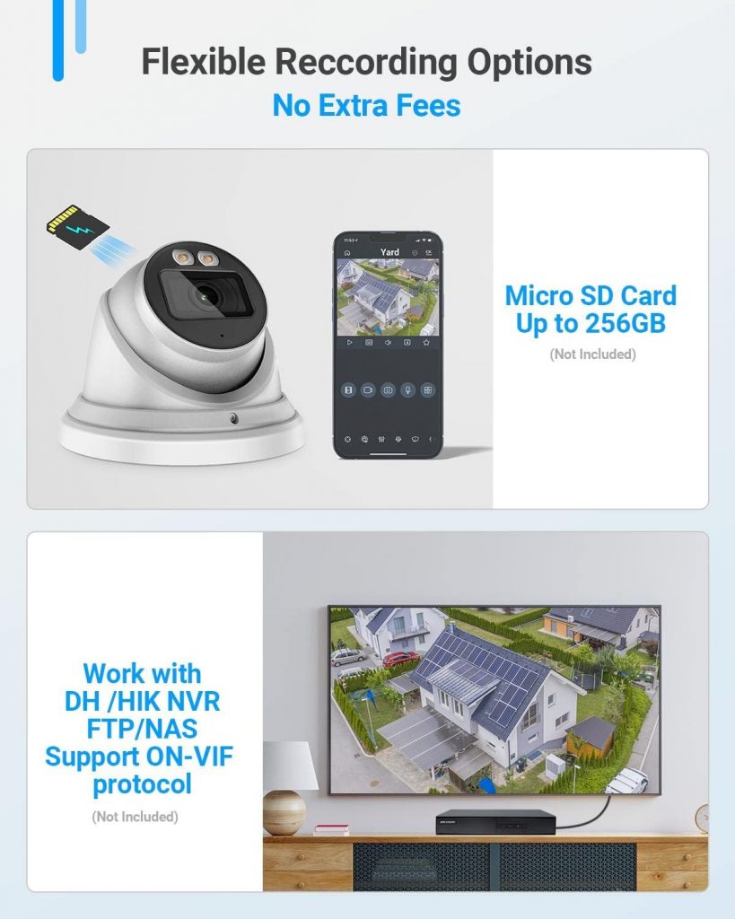 Dual Light Security Camera | PoE 4MP Camera | VIKYLIN