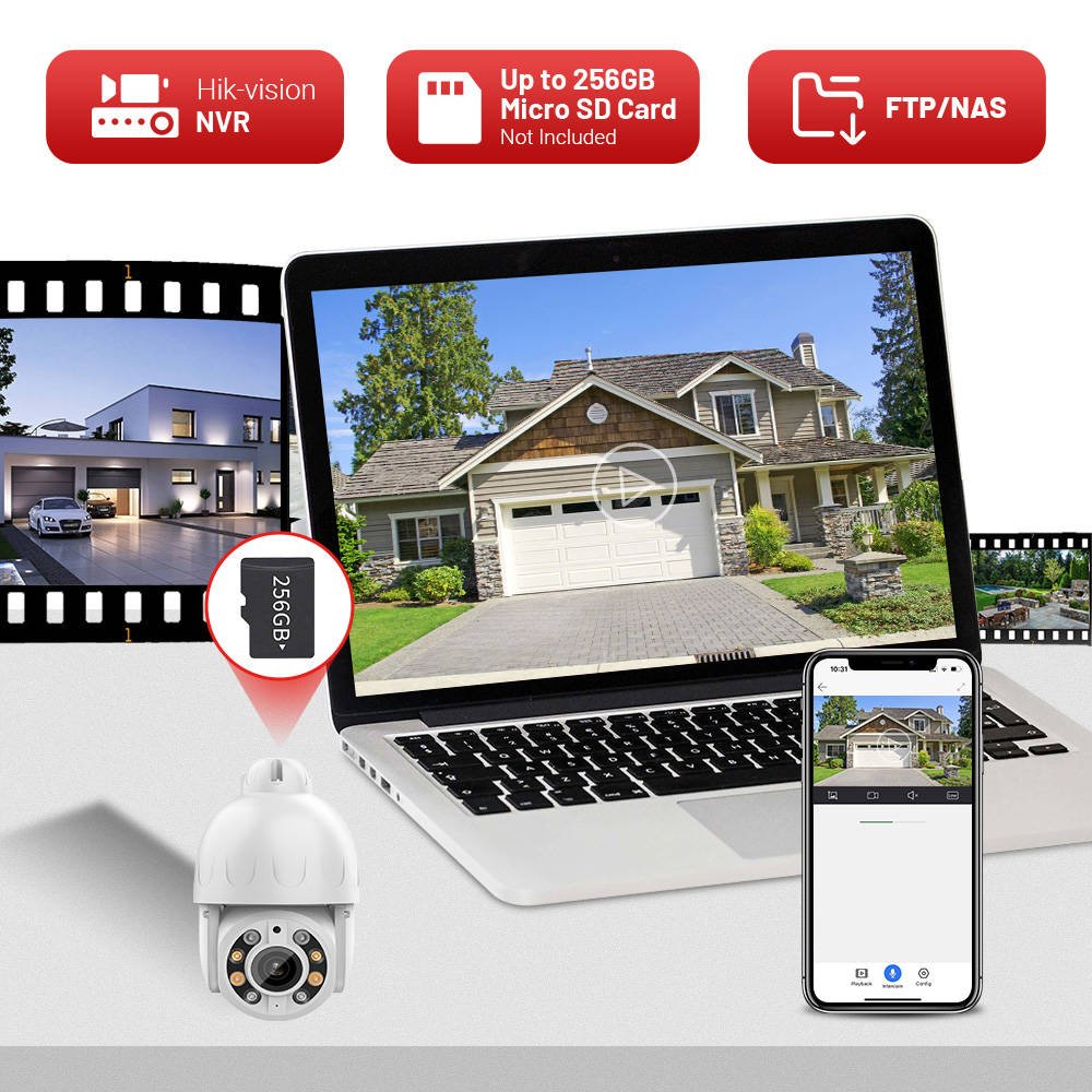 PTZ Optics Camera | Best PTZ Cameras | VIKYLIN Security