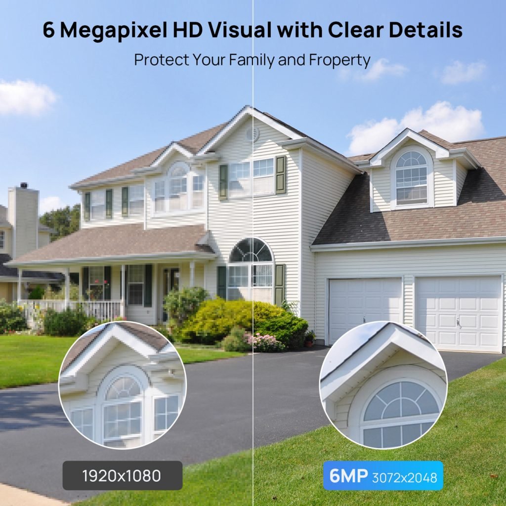 Fixed Turret Camera | Night Vision Security Camera | VIKYLIN