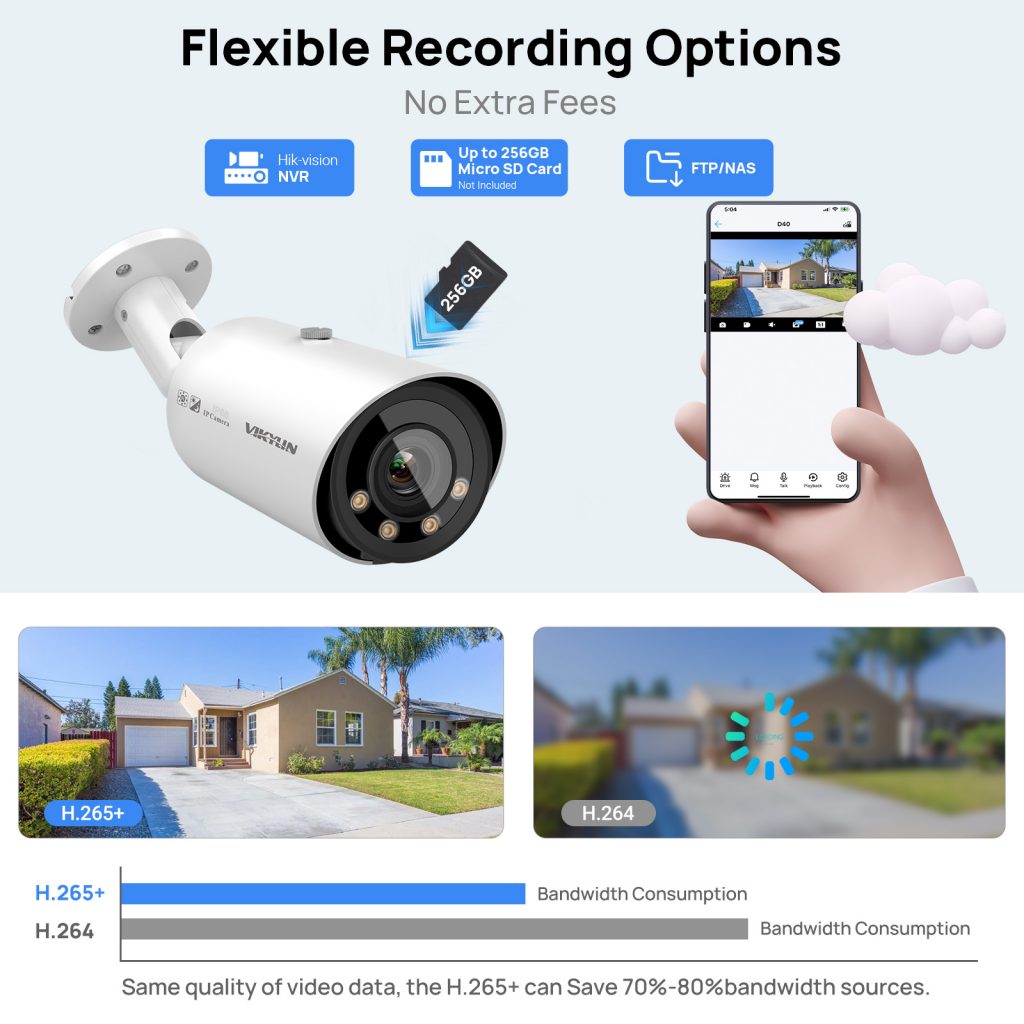 HD IP Surveillance Camera – VIKYLIN Bullet IP Camera Outdoor