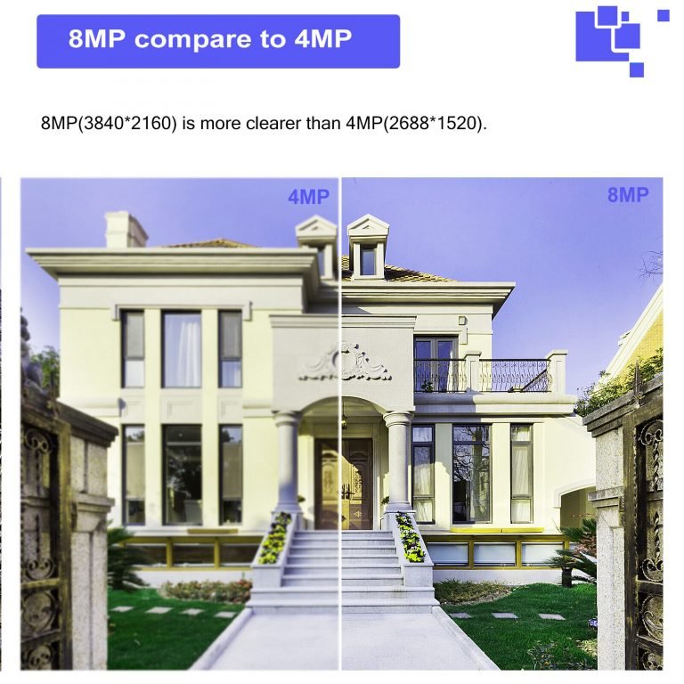 VIKYLIN – HD IP Camera Supplier– Hikvision NVR/Dahua CCTV